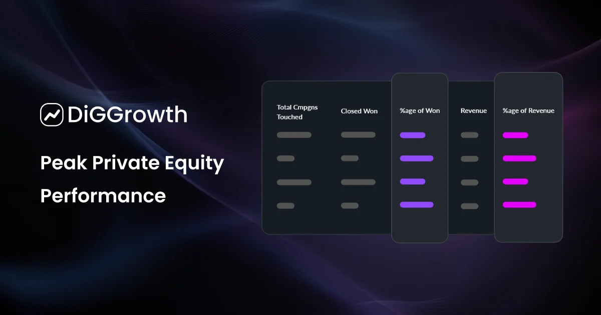 Private Equity - DiGGrowth | Marketing Analytics & Attribution Platform